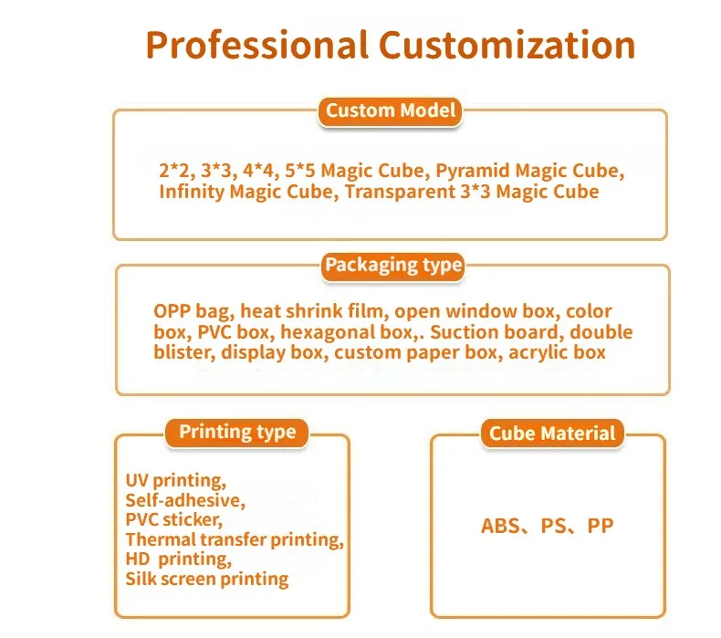 Customizable 3x3 Speed Magic Cube - Perfect Promotional Gift