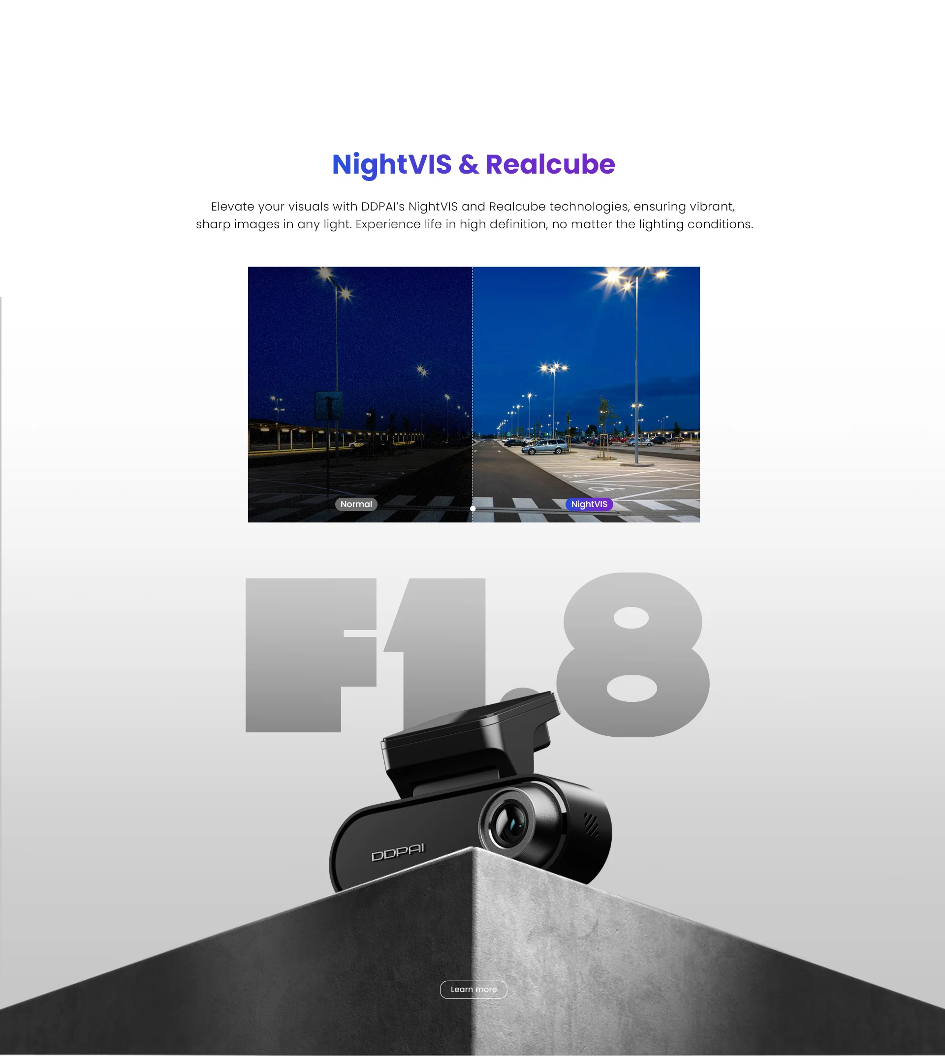 DDPAI N5 Dual 4K Ultra HD Dash Cam with GPS, Wi-Fi & Night Vision for ...