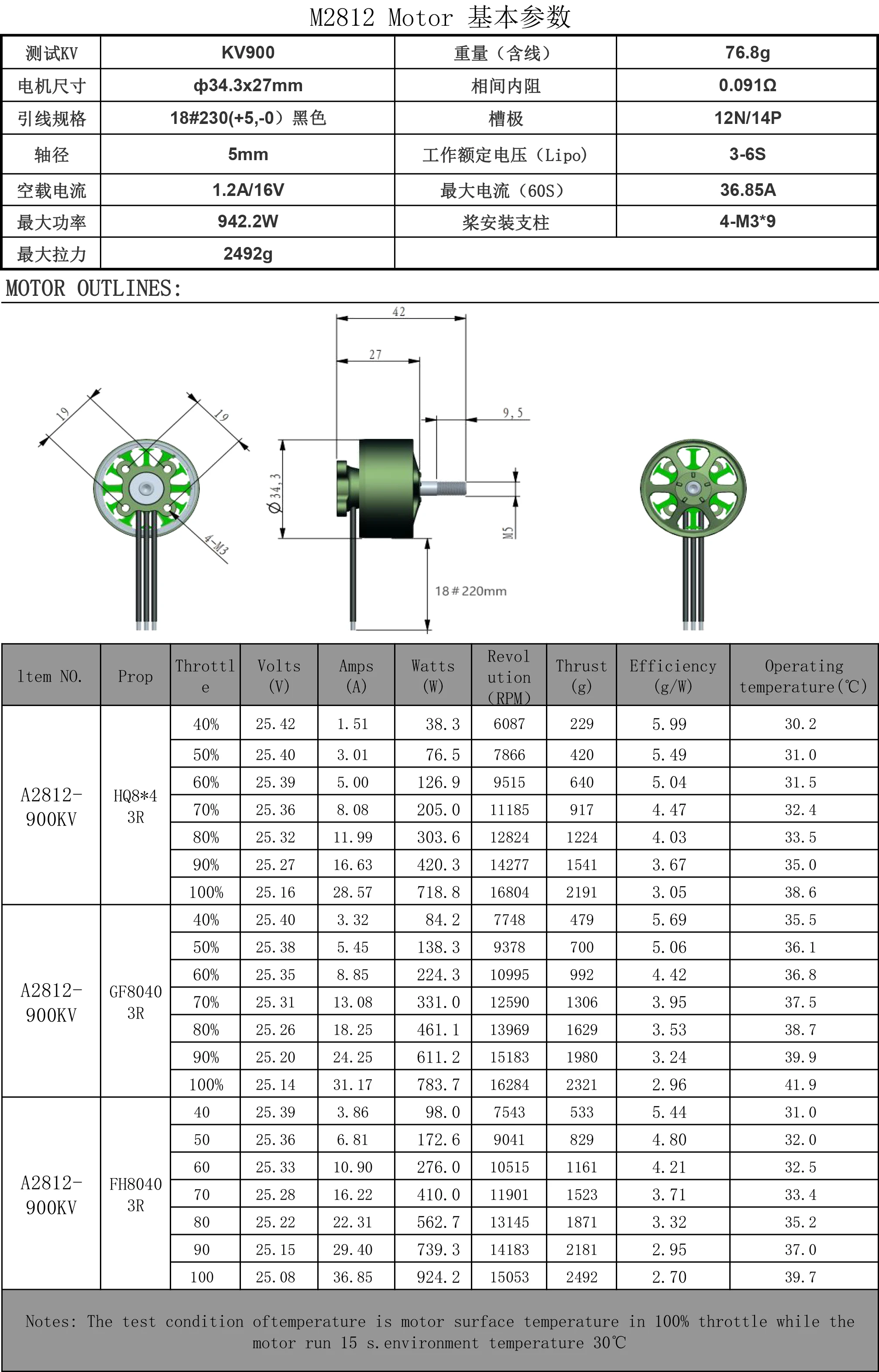 Flash Hobby Mars 2812 BLDC Motor 1.2A/16V 3-6S 900KV Brushless Motor ...