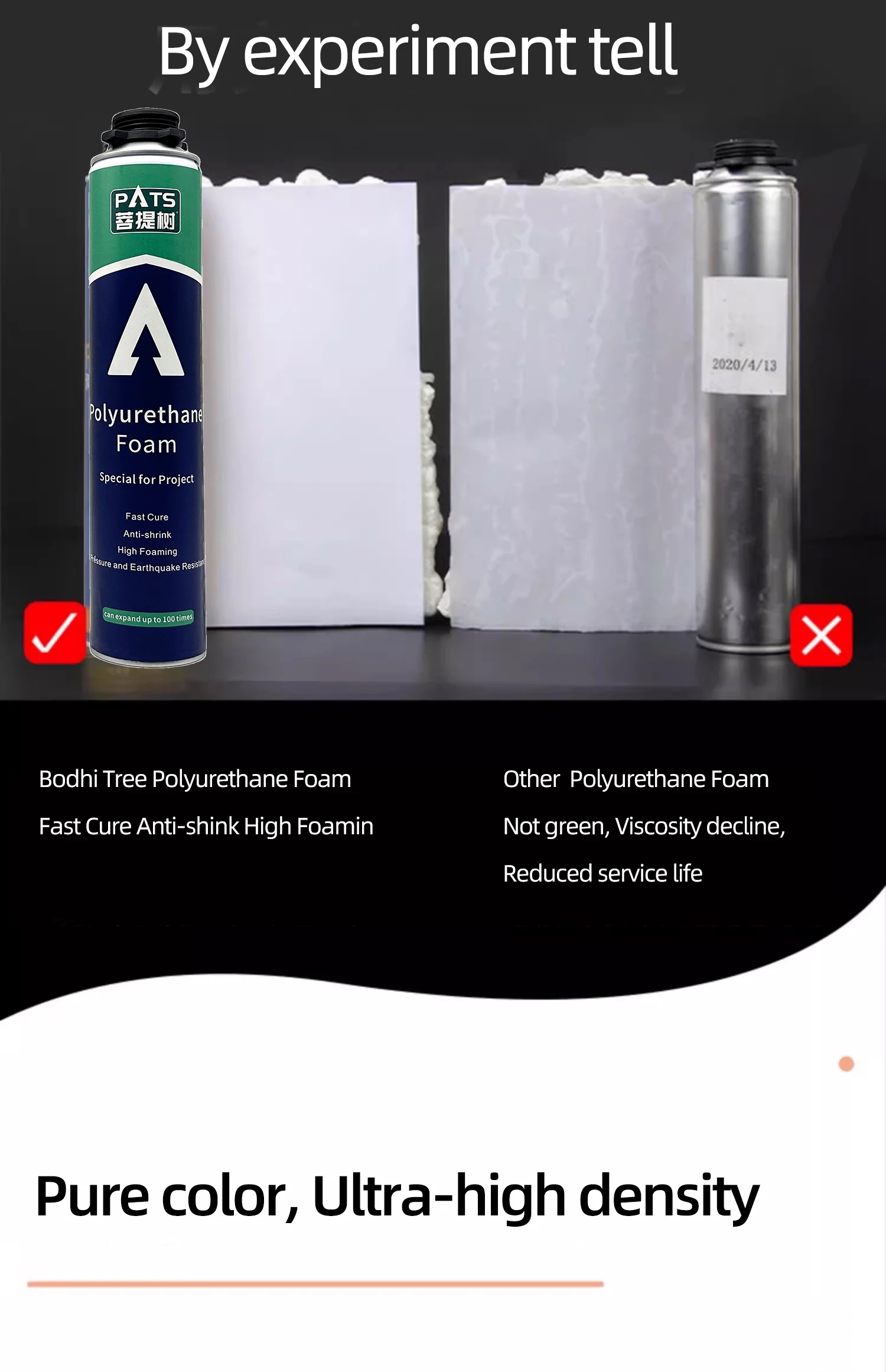 Multifunctional High Expansion Foam Gap Filler Polyurethane - Buy ...