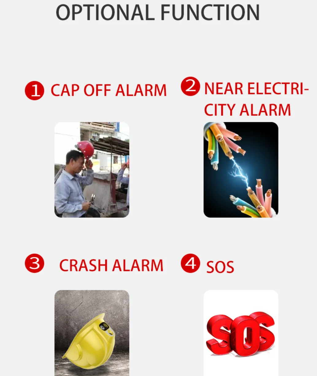 4G Wifi GPS Smart Safety Helmet Camera for Construction