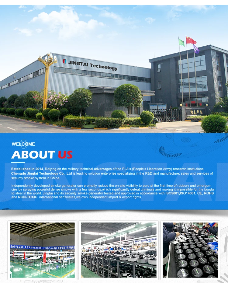 For Store Fog Smoke Machine Security Alarm System - Buy Security Alarm ...