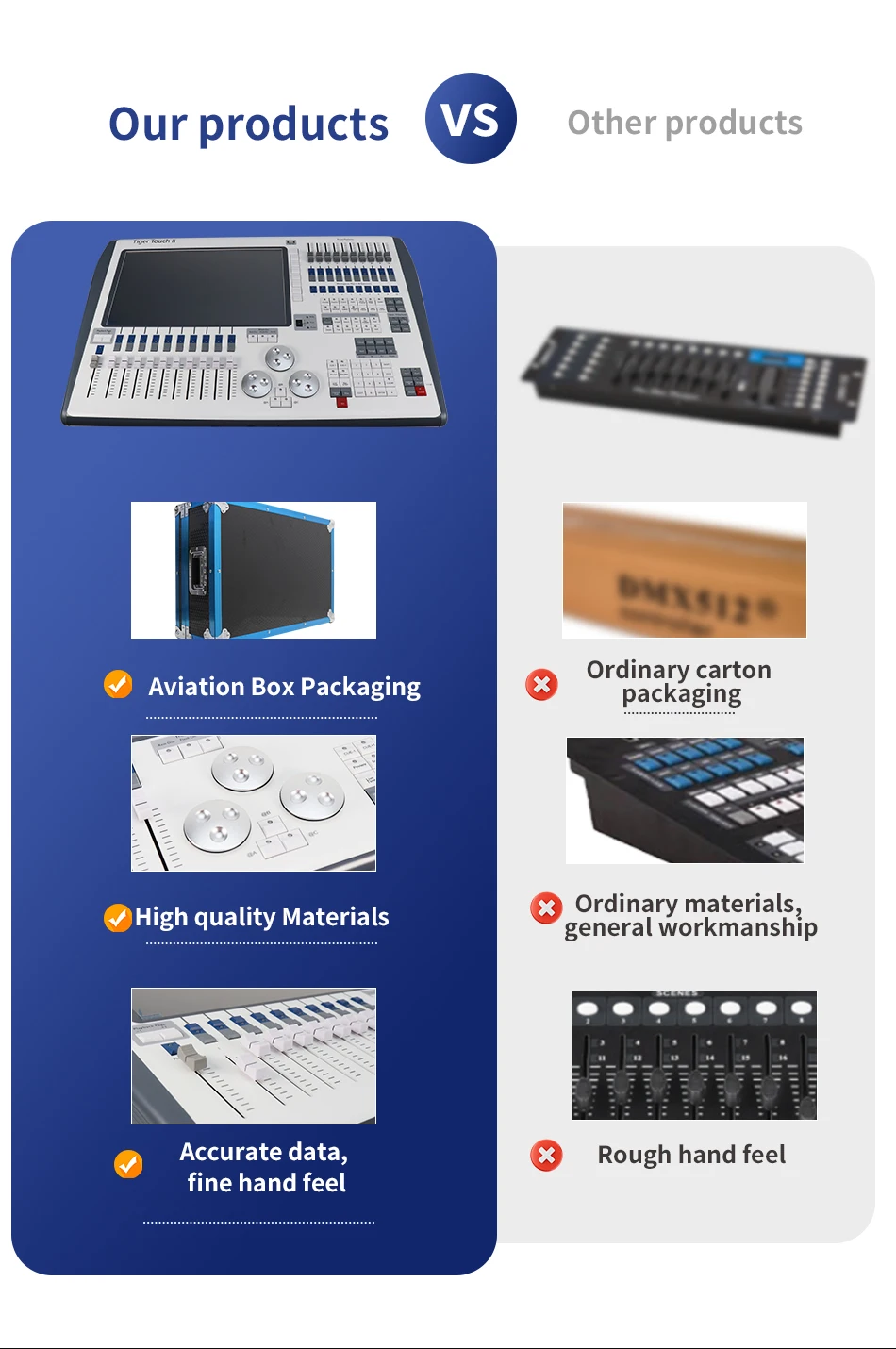 Wholesale Tiger Touch II Lighting Console - 50000 Hours