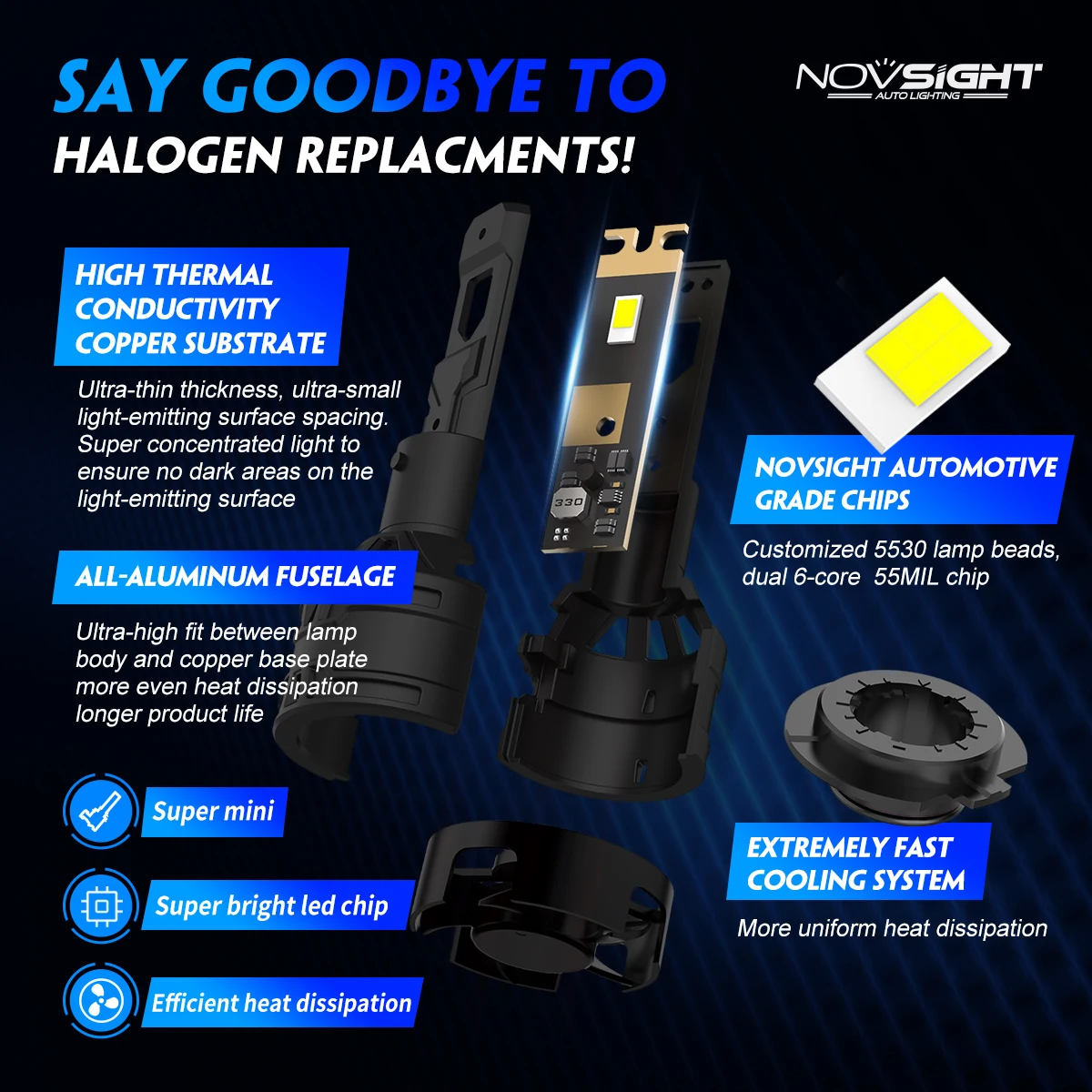 Novsight High Power Car Led Autos Headlight Custom LED Head Light H7 ...