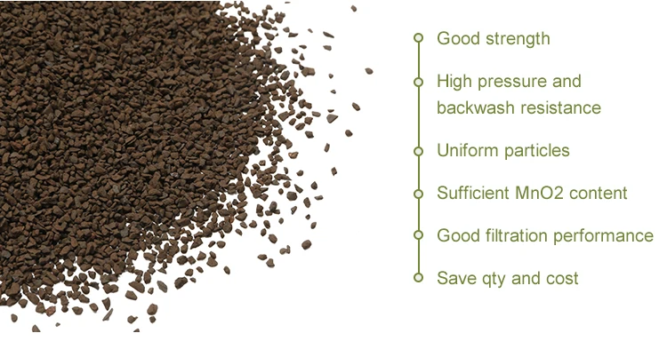 Manganese Ore Mno2 75% - Efficient Water Treatment
