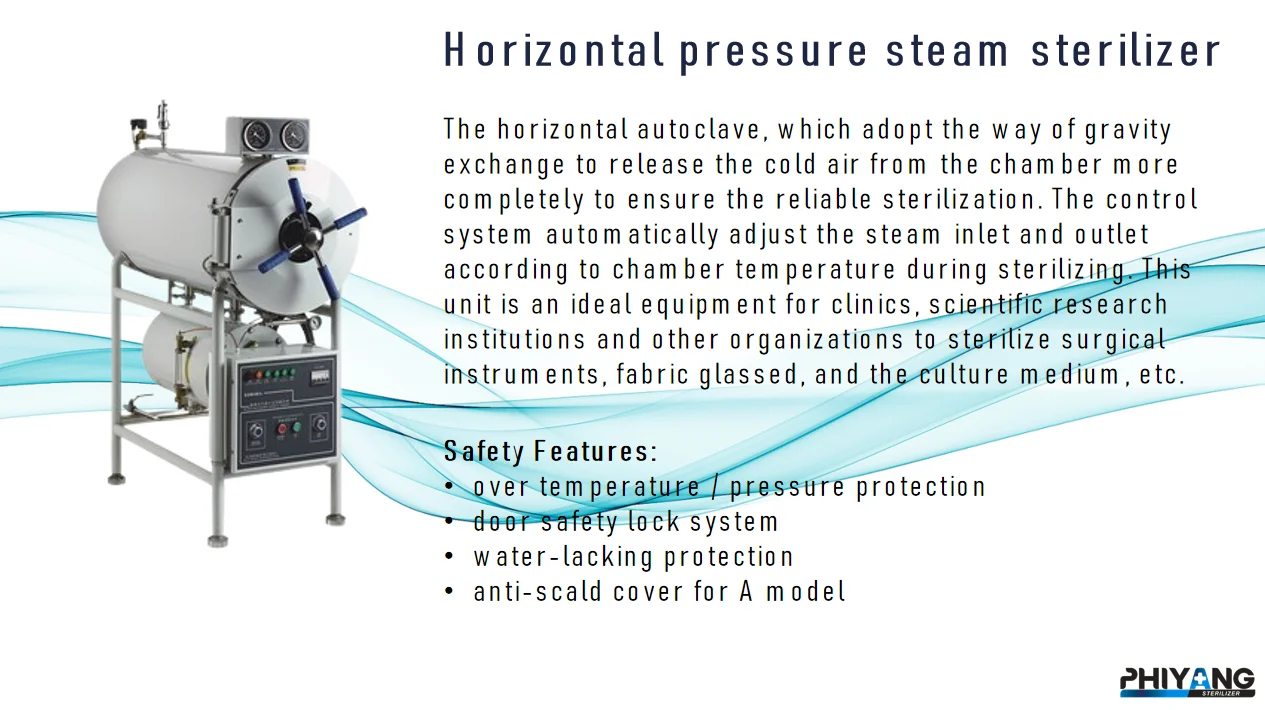 Horizontal Steam Sterilizers WS-150YDA: 150L Stainless Steel Autoclave ...
