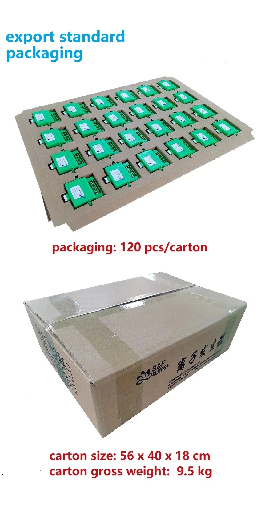 Plasma Generator Module Plasma Ion Generator For In-vehicle Air ...