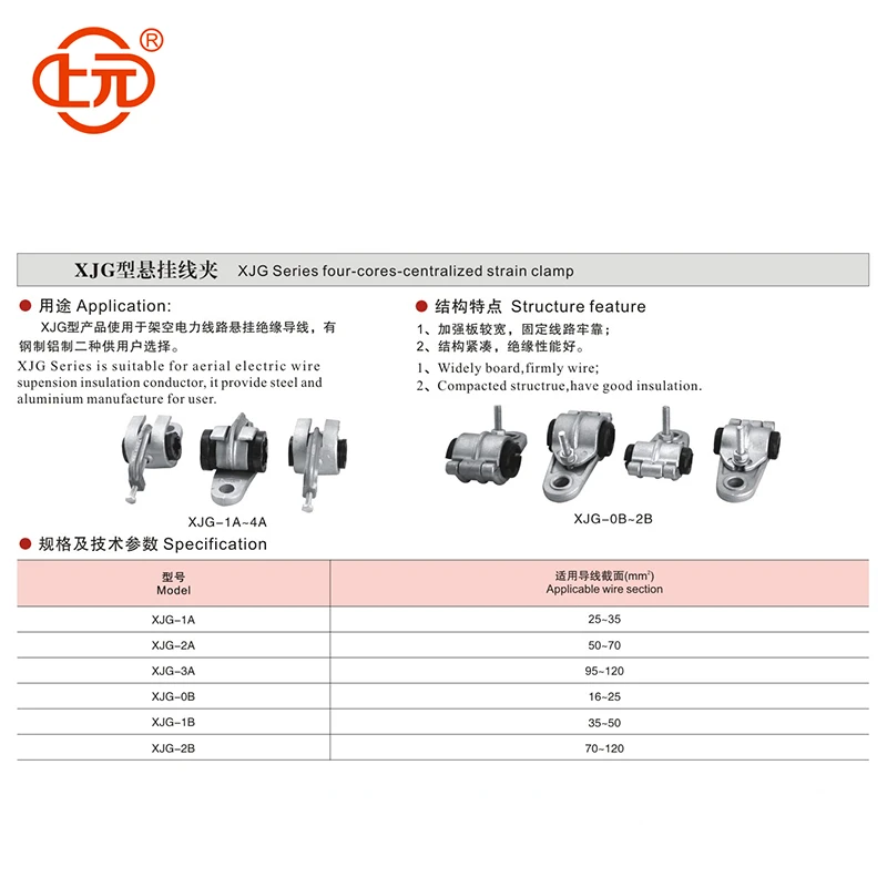 Shangyuan Best Sale XJG Series Suspension Clamp for Aerial Electric ...