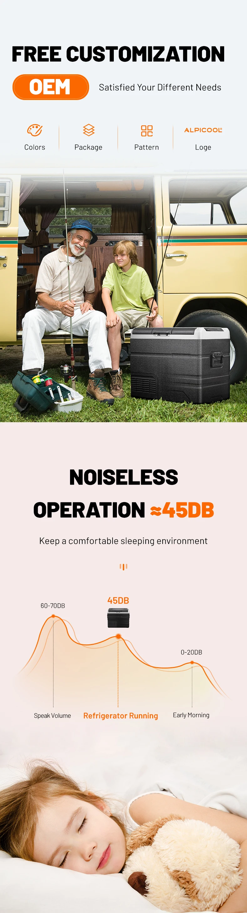 For TF55 AC/DC Dual Use Electric Cooler Freezer 12/24V Car Fridge ...