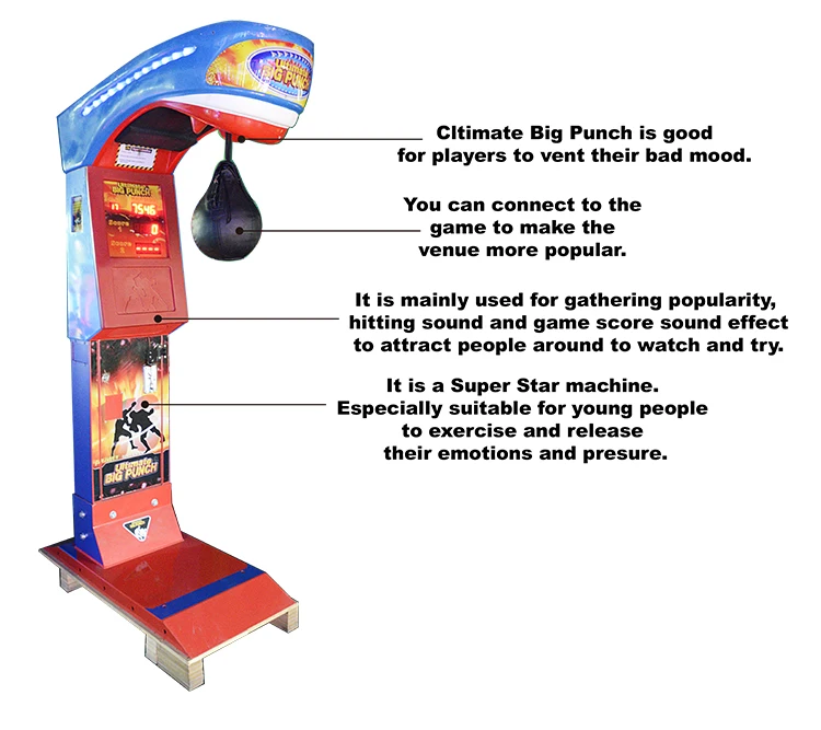 Price is right wrong sound effect - neostashok