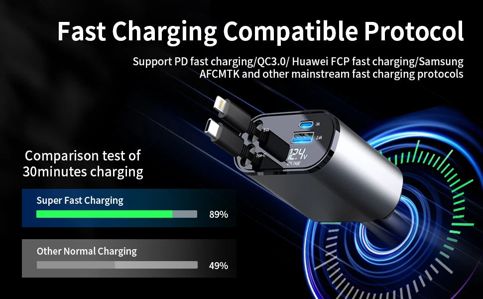 Hy 2024 New Fast Retractable Car Charger Usb C Car Charger Fast Charge 60w 2 Retractable Cables ...