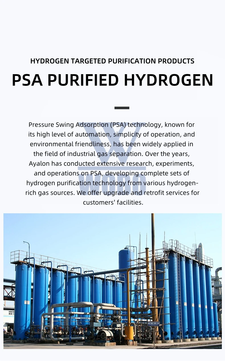 High-performance Hydrogen Production System for Heating