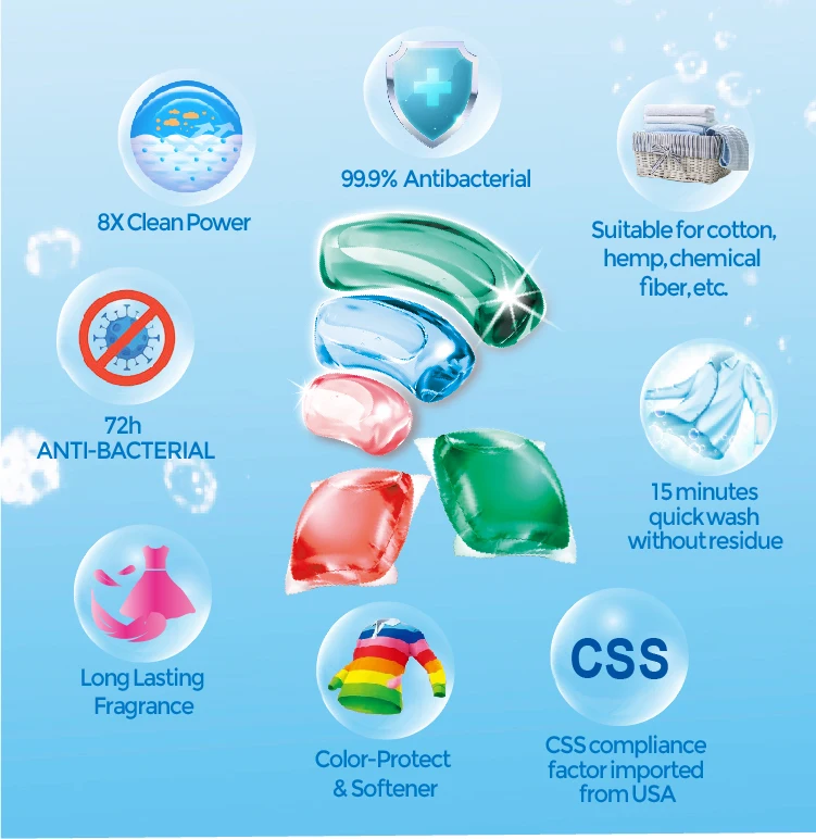 Liby Grepower Laundry Pods - Efficient Cleaning Solutions