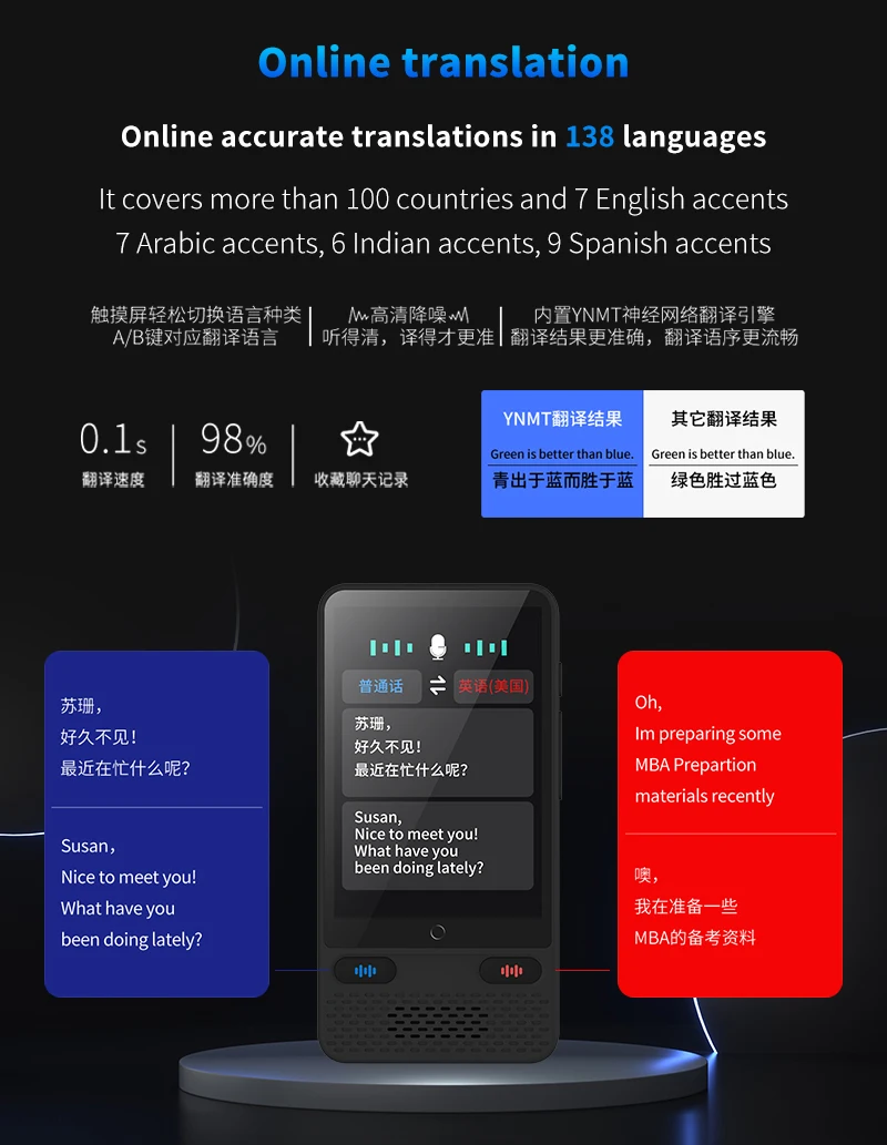 Portable AI Smart Multi-Language Voice Translator