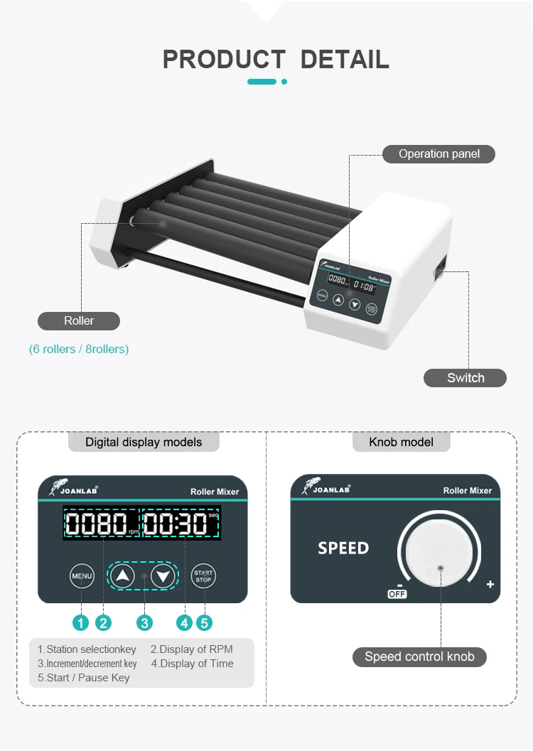 JOANLAB Laboratory Rotator - Efficient Multi Tube Mixer