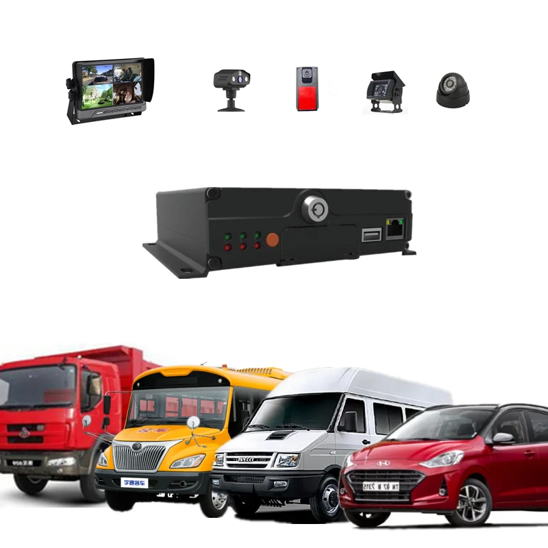 Recoda Adas Dvr Dsm Dvr Factory Wholesale Free Client Software Adas Dsm ...