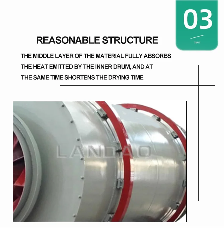 Small Rotary Drum Dryer Grit Drying Machine Garnet Sand Drying ...