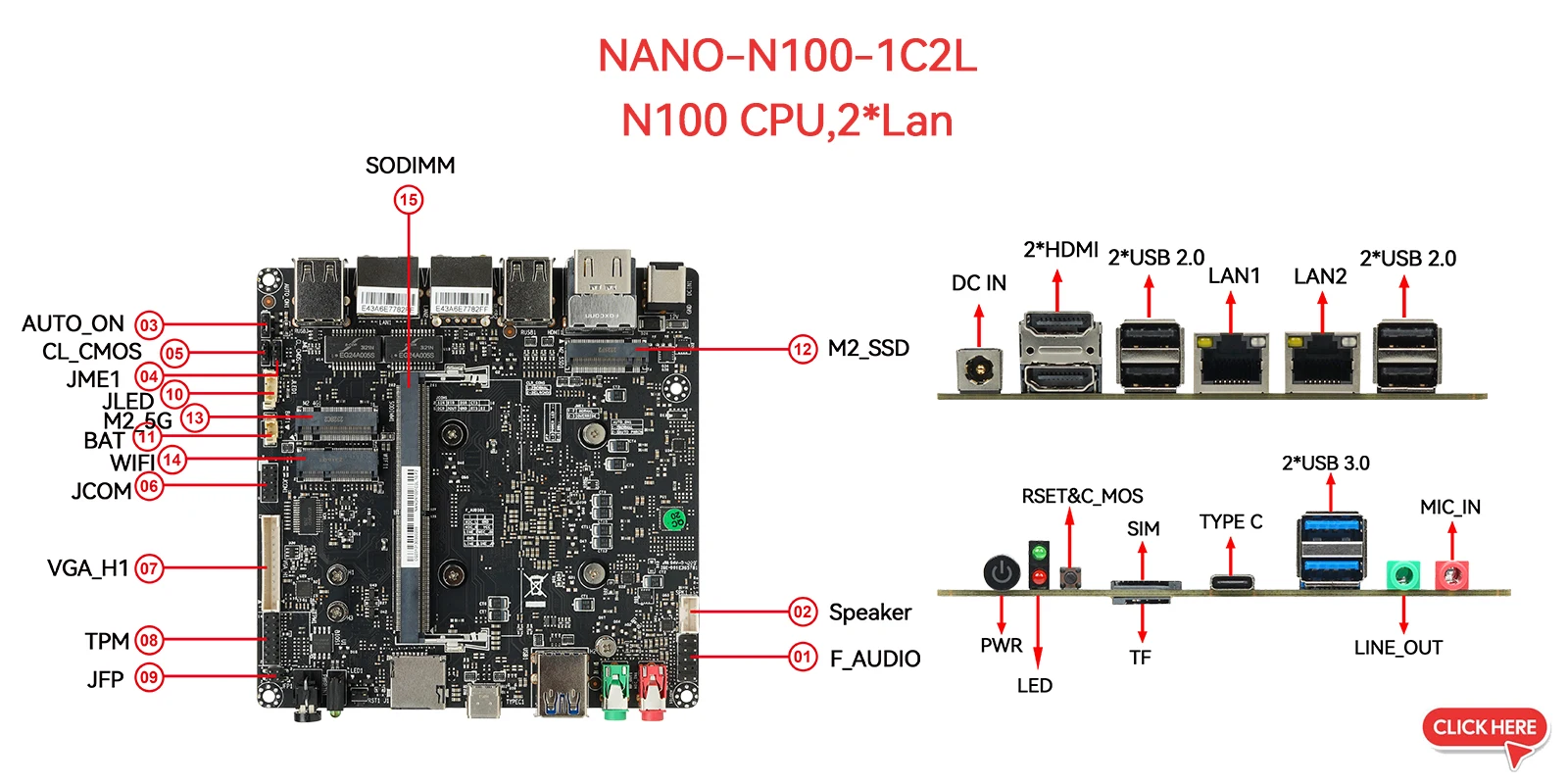 Nano Itx Motherboard N100 N95 CPU with 2 LAN 2 COM RS232 DP