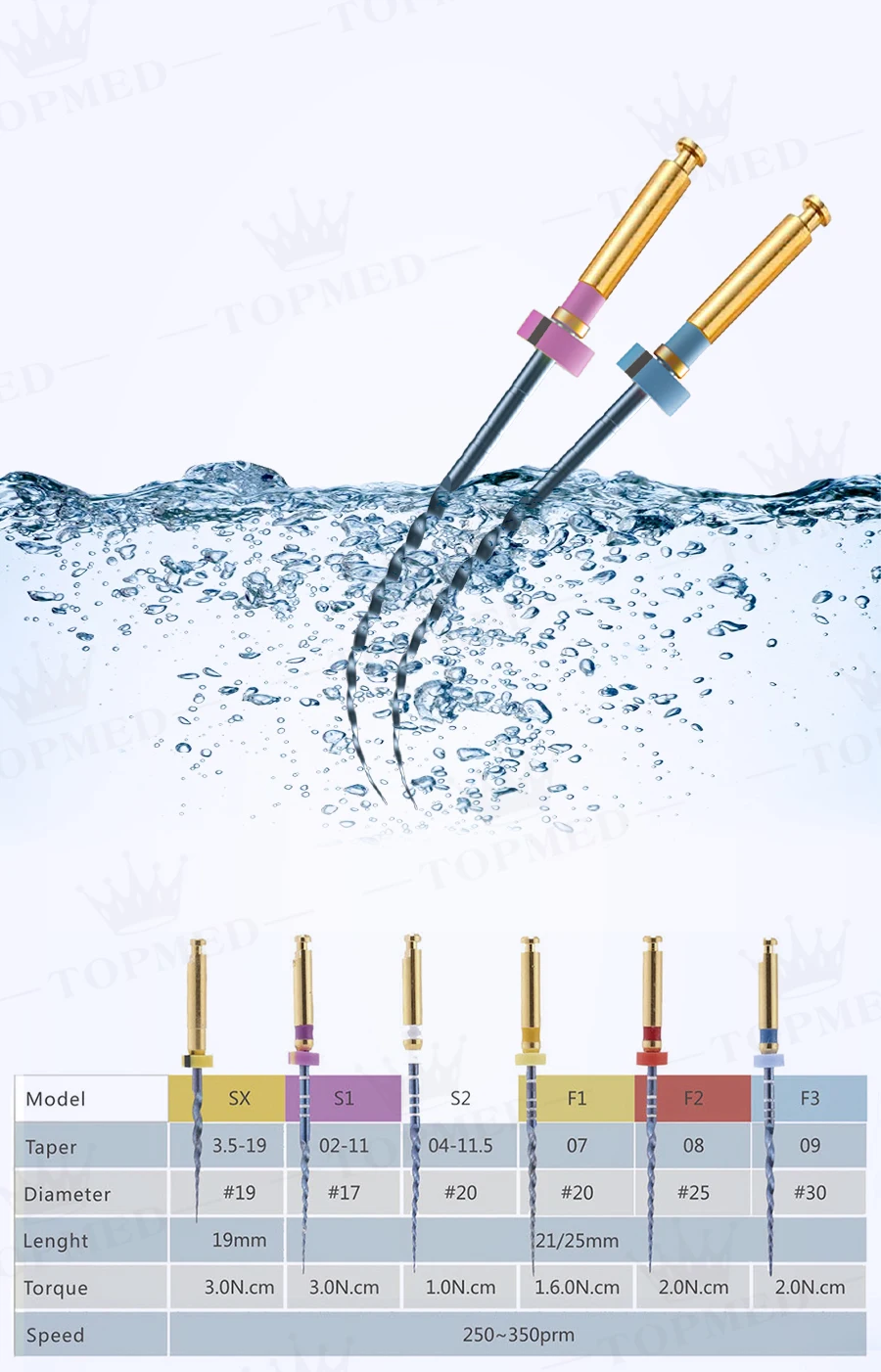 Dental Endo Equipment Rotary File Super File Iii Niti Heat Activation ...