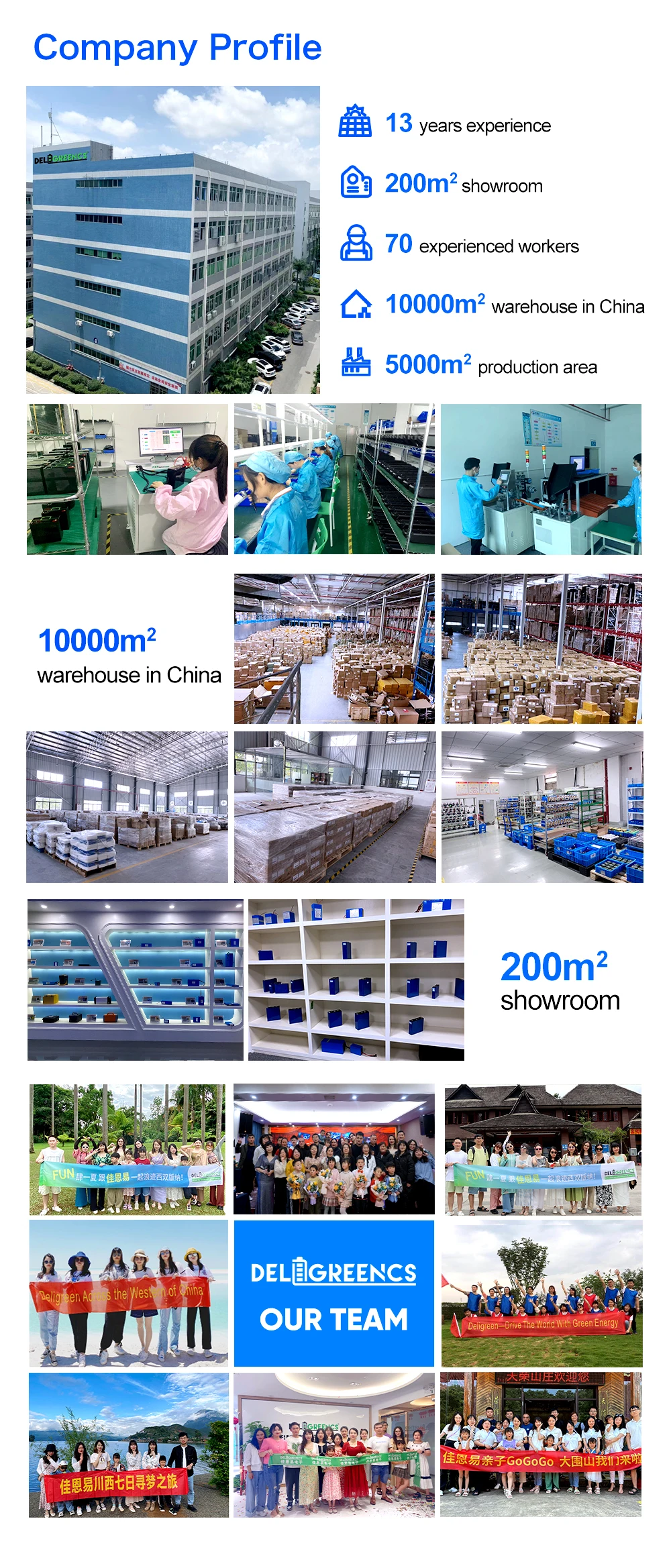 Seplos Mason 280 DIY Kit - 15KWH 3 Vision Active Balancer