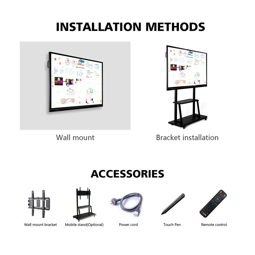 4K Classroom TV Display - Interactive Whiteboard for Teaching