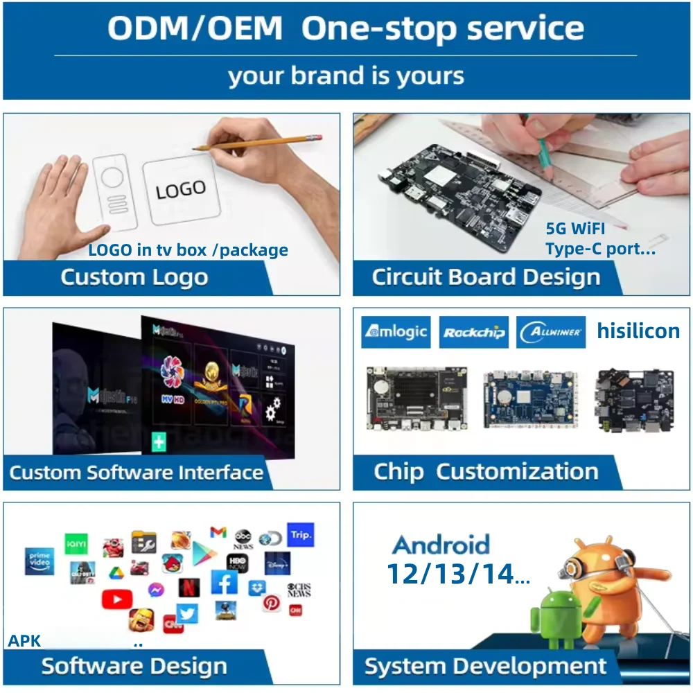 Alibaba.com: 2024 India Free DTH Setup Box, DVB-S2 Satellite Receiver ...