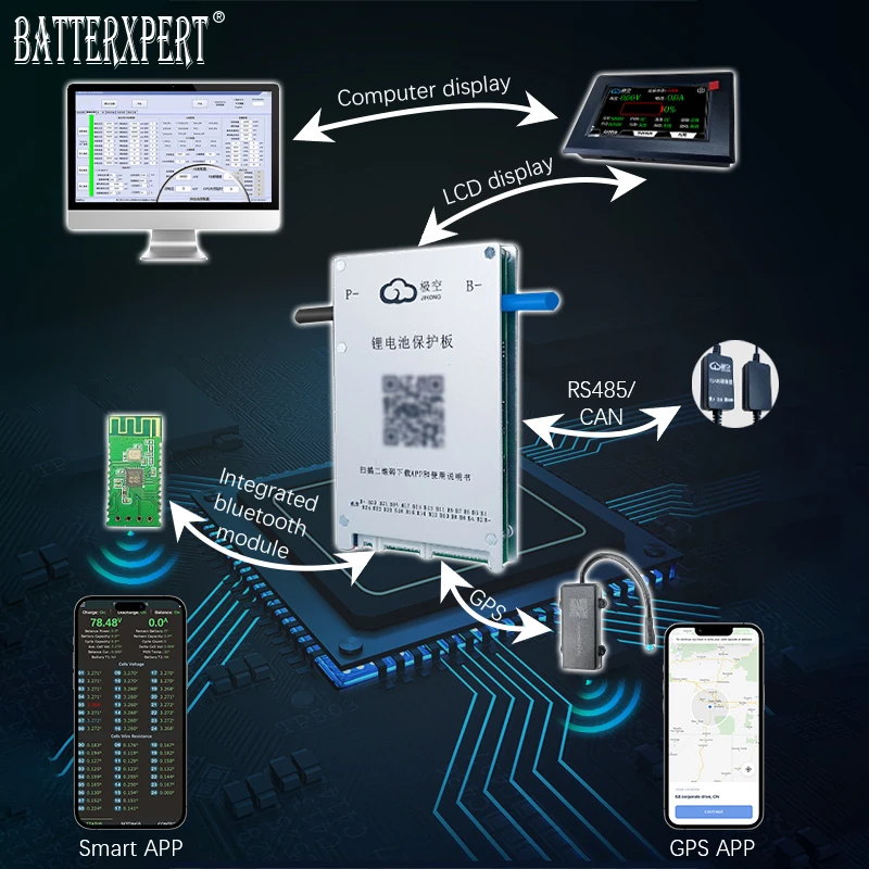 Fast Deliver Jk Bms B2a8s20p Smart Bms Active Balance Bms Lifepo4 Li ...