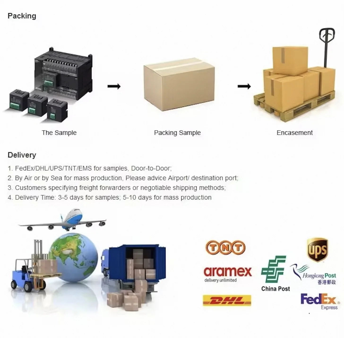 1PCS Model FX3G-5DM in Box -New Fast Shipping *TT| Alibaba.com