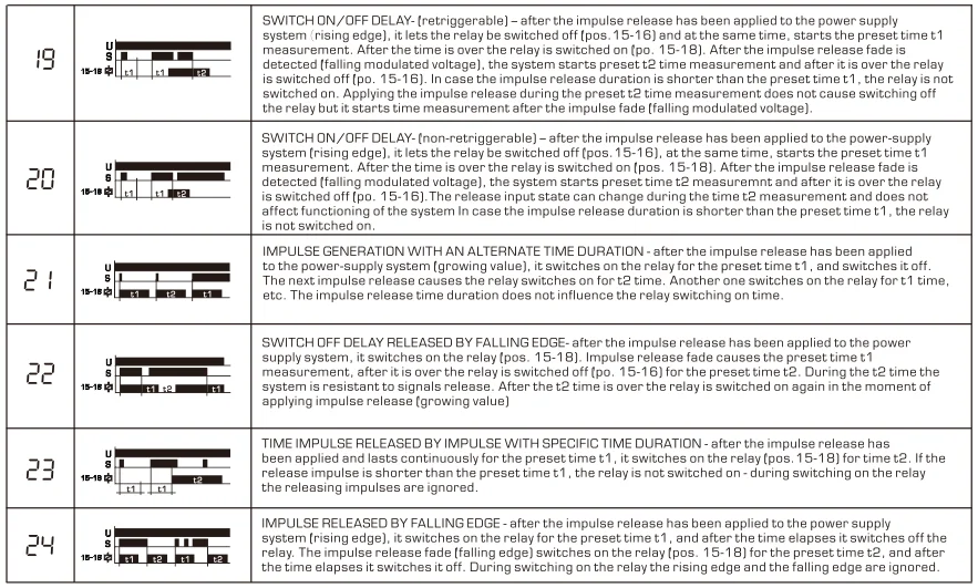 Reletek Digital Timer Switch Rd-tms1 Multifunction Time Relay With Lcd ...