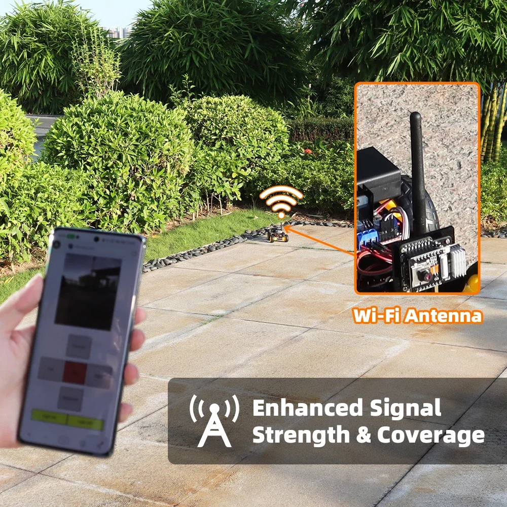 ESP32 Camera Wifi Robotic Kit for Camera Robot Kit| Alibaba.com