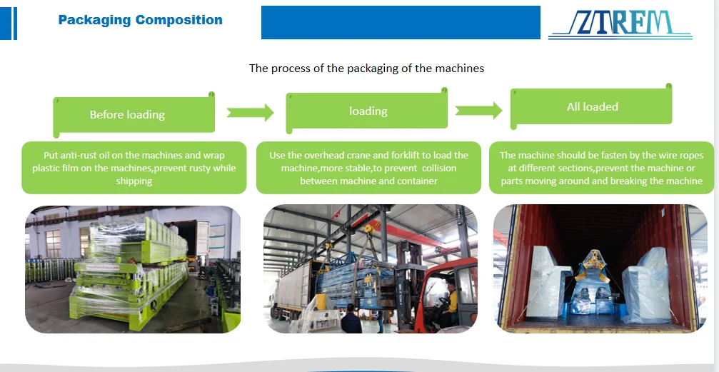 Aluminium Steel Flashing Roll Former Metal Roof Trim Edge Roll Forming ...