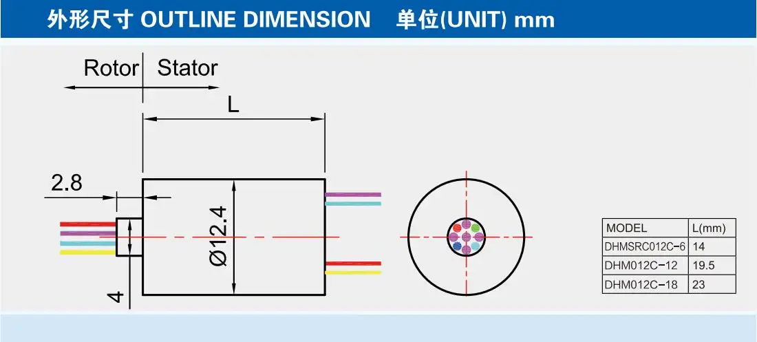 12mm Diameter 12 Wires 2a Capsule Slip Ring For Rotating Transfer ...