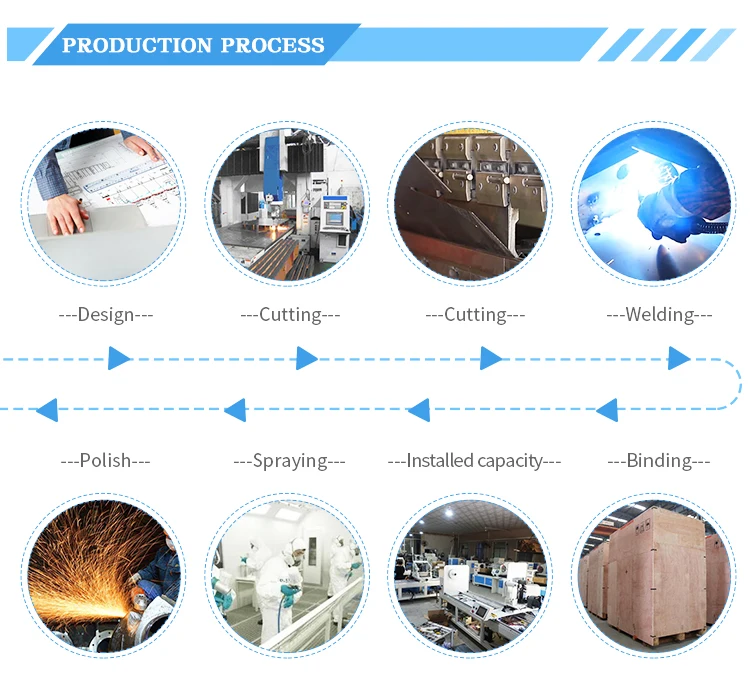 Edge Aligned Air Rolling Relaxing Machine Fabric Relaxing Machine For ...