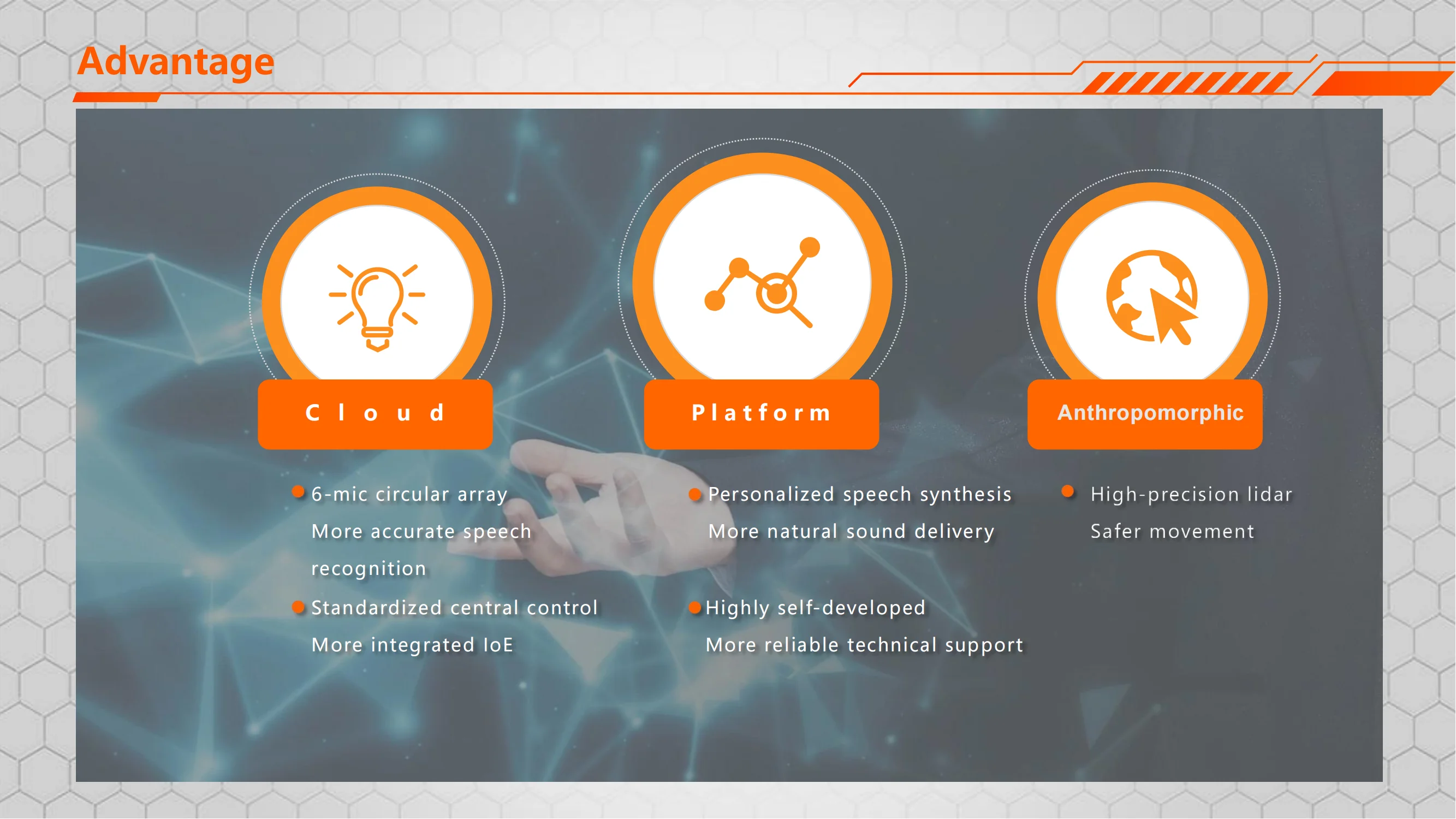 AI Robot - Intelligent Reception Guide for Businesses