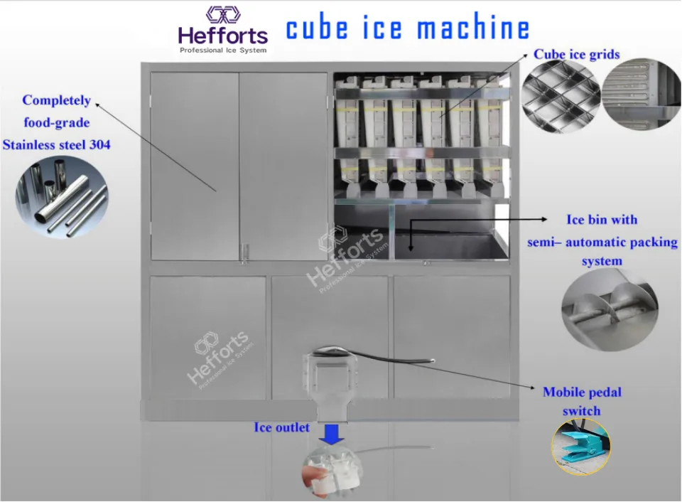 Hefforts Self-cleaning and Monitor Automatic Ice Cube Machine ...