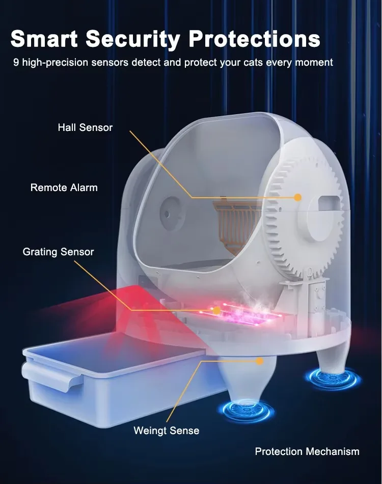 Self-cleaning Litter Box Open-design Sensor Safety Protection Smart Pet ...