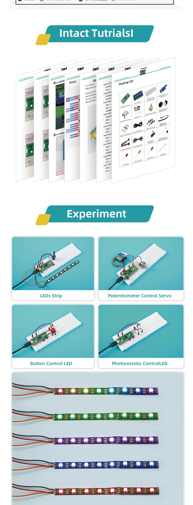 Raspberry Pi Pico Starter Kit - Basic Programming Essentials