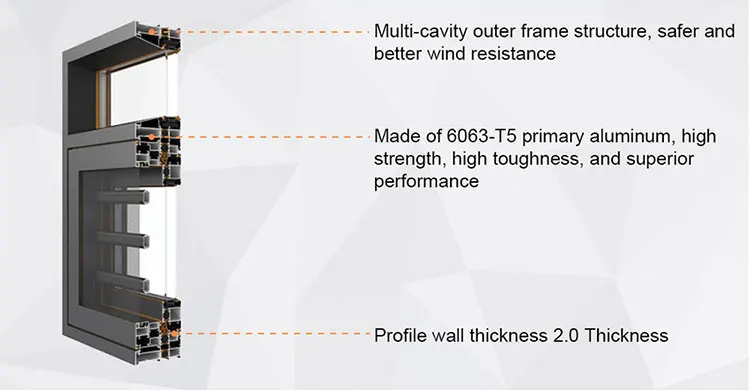 Project Soundproof Impact Swing Casement Window Thermal Break Double ...