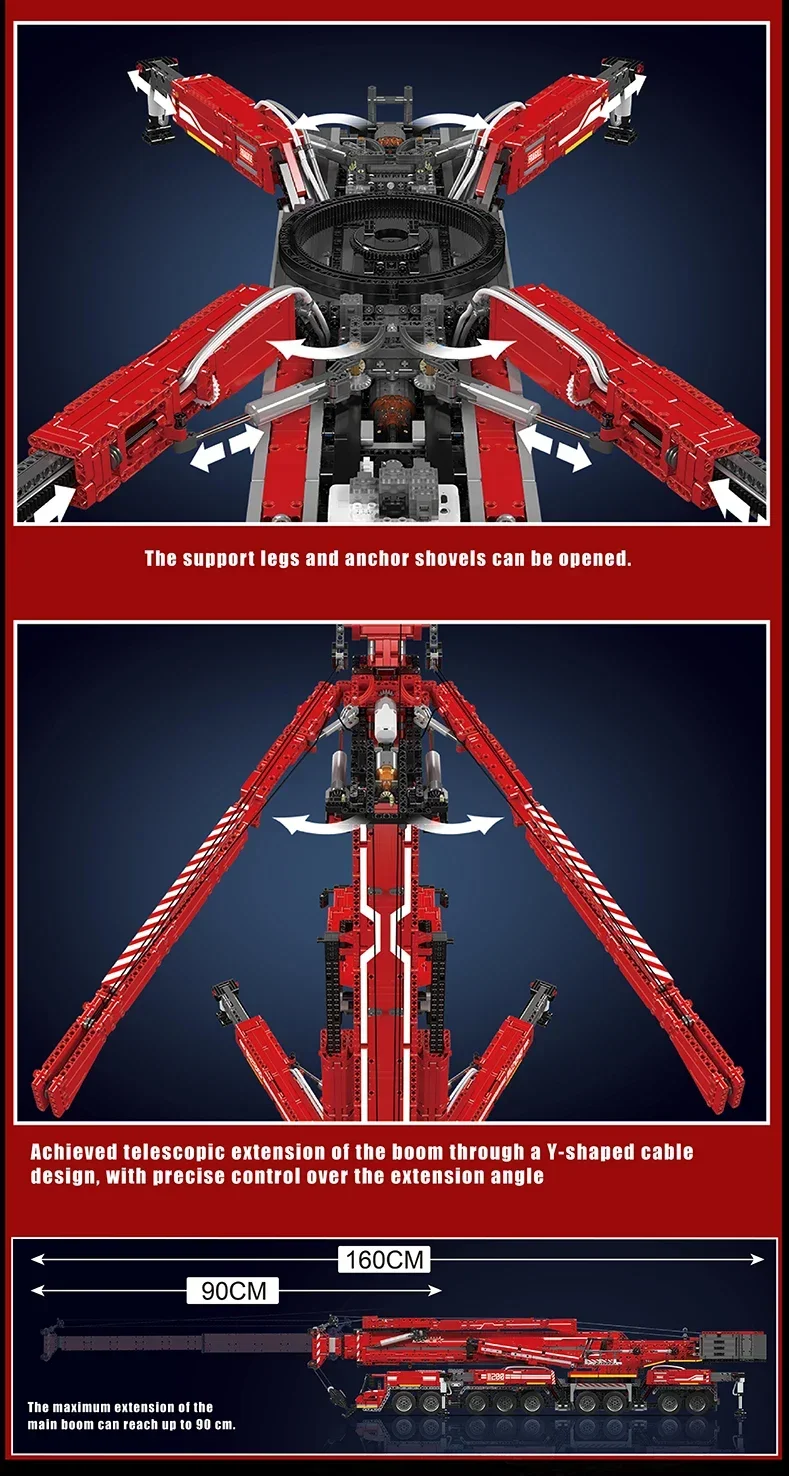 Mould King 17007 17008 Technical Car Toys Motorized Ltm 11200 Rc Crane ...