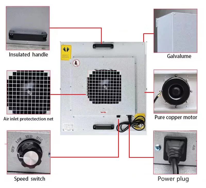 Small Hepa H14 Laminar Flow Hood Ffu Fan Filter Unit for Cleanroom ...