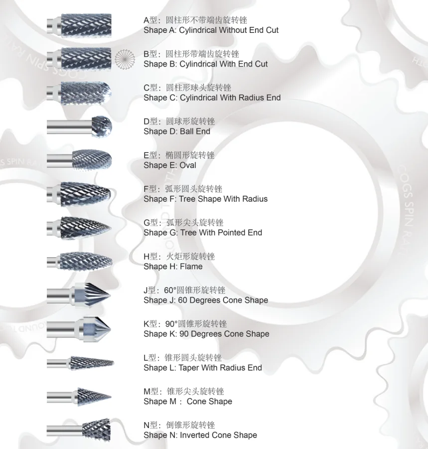 L-06 A 300197 Factory Taper With Radius End Tungsten Rotary Carbide ...