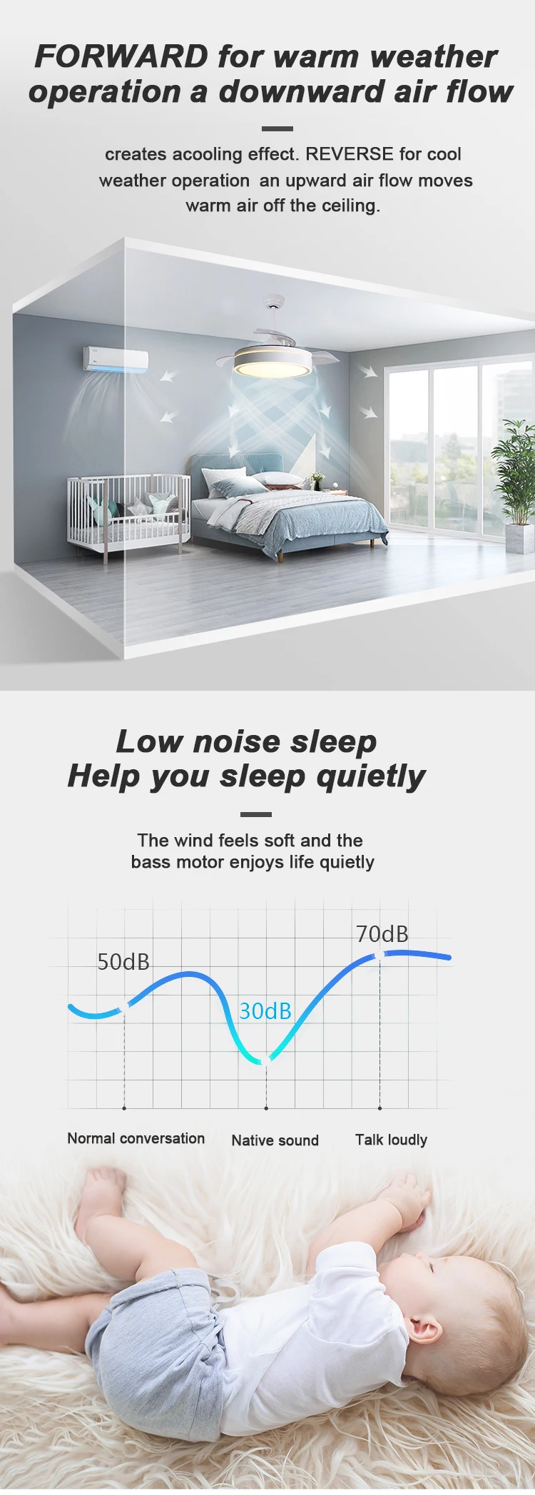 42 Inch Smart Remote Control Invisible Ceiling Fan Light - Modern ...