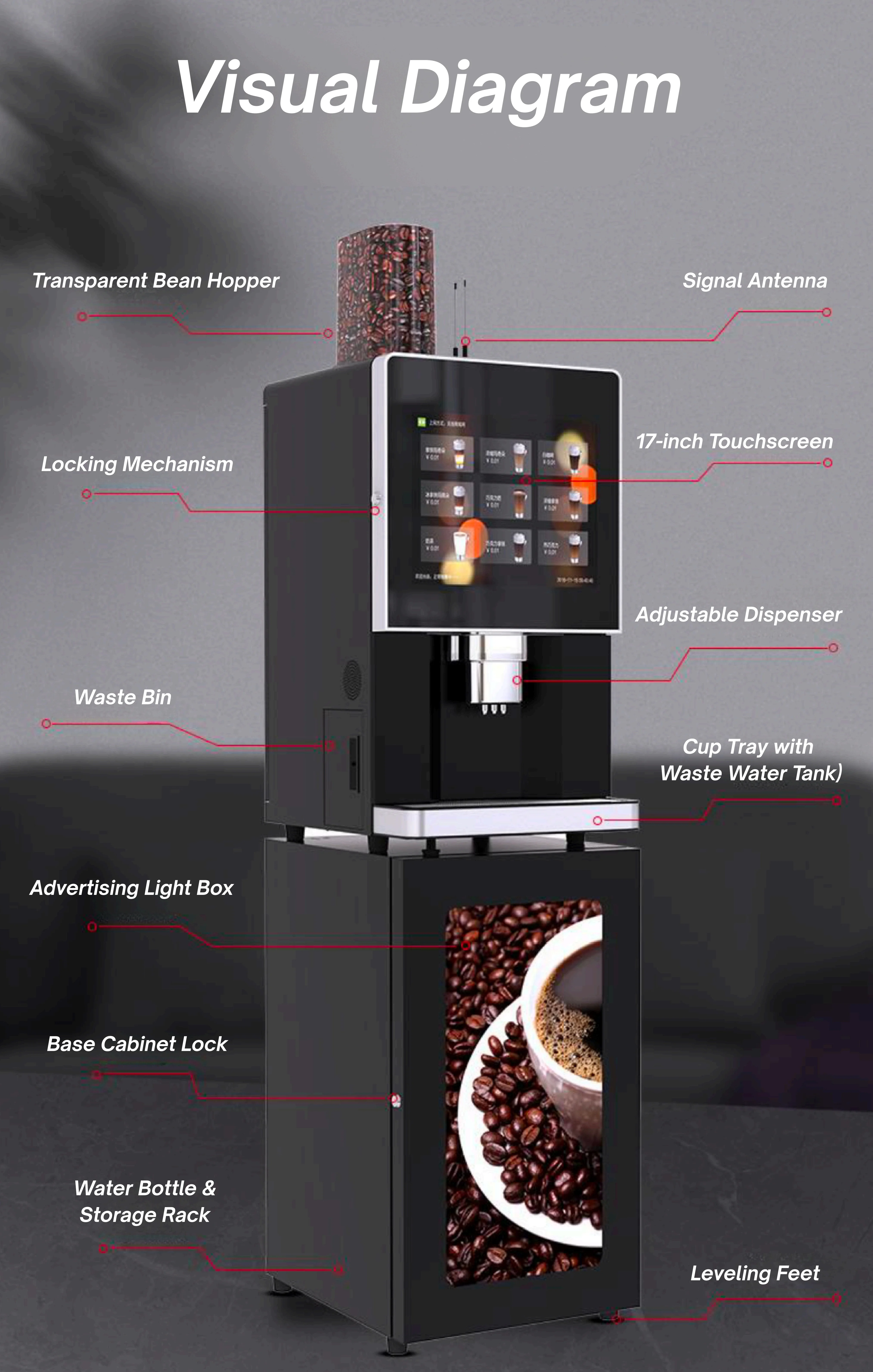 Fresh Ground Office Coffee Vending Machine with Multiple Flavors ...