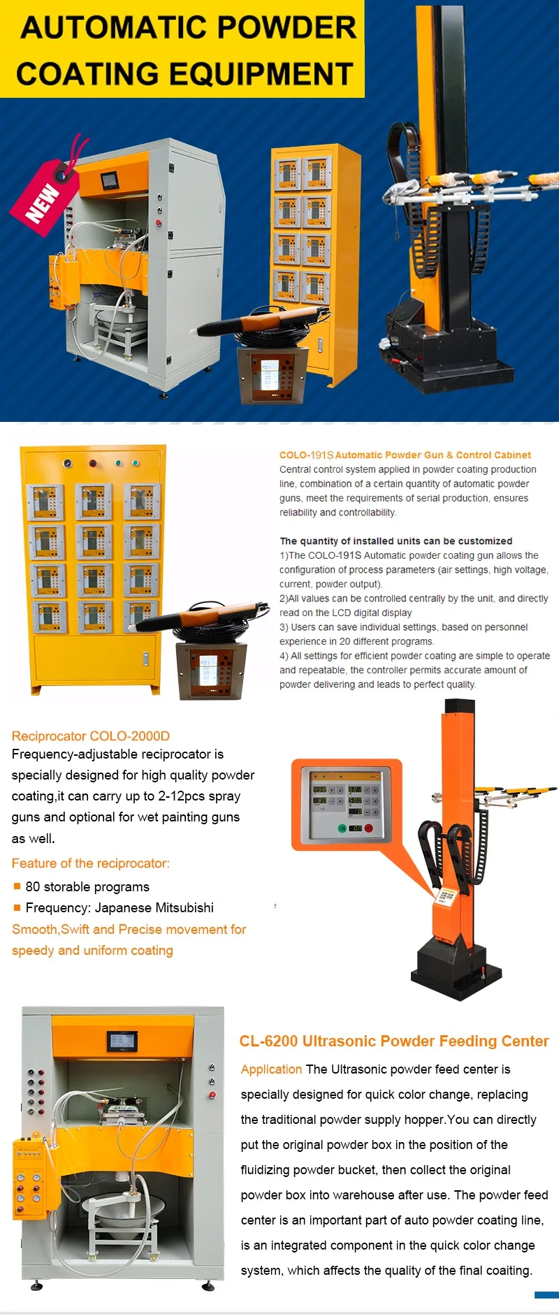 Electrostatic Automatic Powder Coating Robot Painting Machine| Alibaba.com