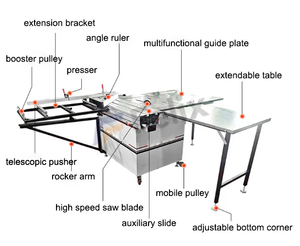 Wood Cutting Machine Horizontal Portable Woodworking Machinery ...