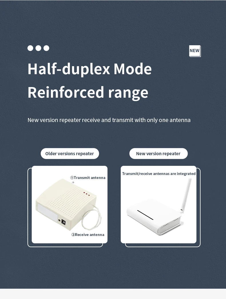 High Performance Long Range Extender Micro Power Rf Device Signal ...