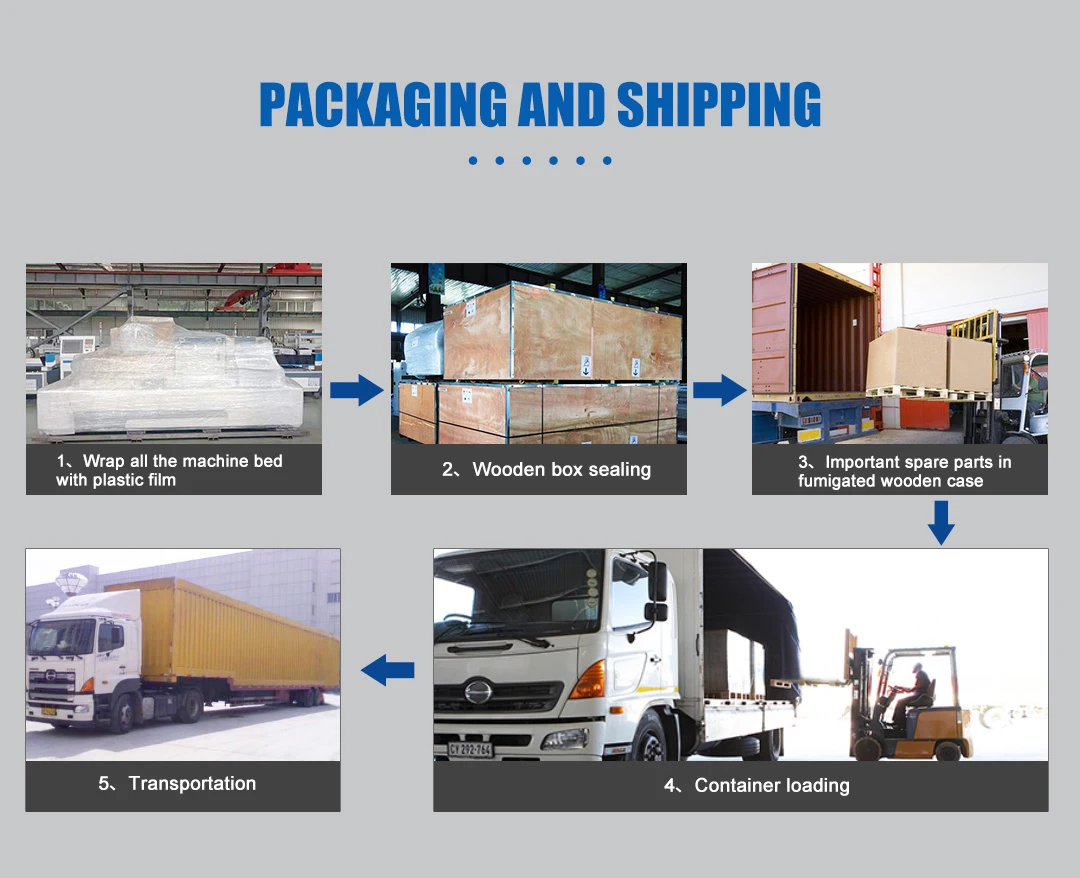 Ruijie 3015s Industrial 20mm Cutting Thickness Carbon Steel Sheet Plate Fiber Laser Cutting ...