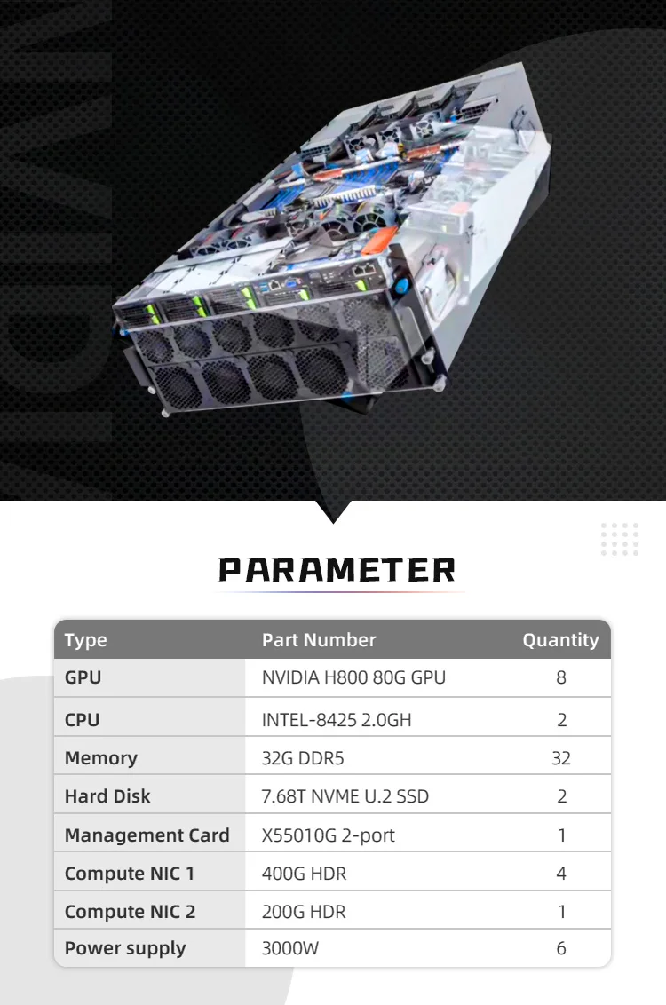 Arrives In January Nvidia H800 Tensor Core Gpu Sxm4 80gb Graphics Card For Ai Data Data Center