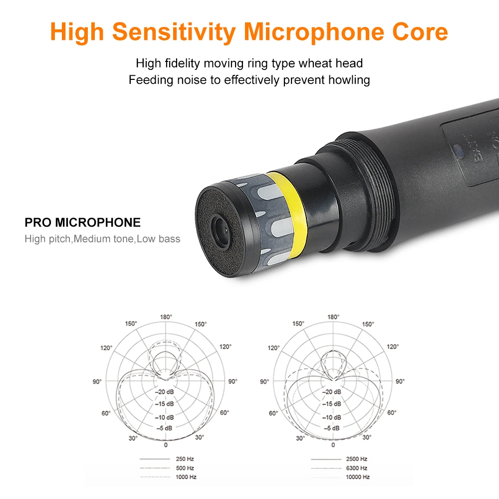 S400 4 Channel Wireless Microphone System. Using UHF Fixed High ...
