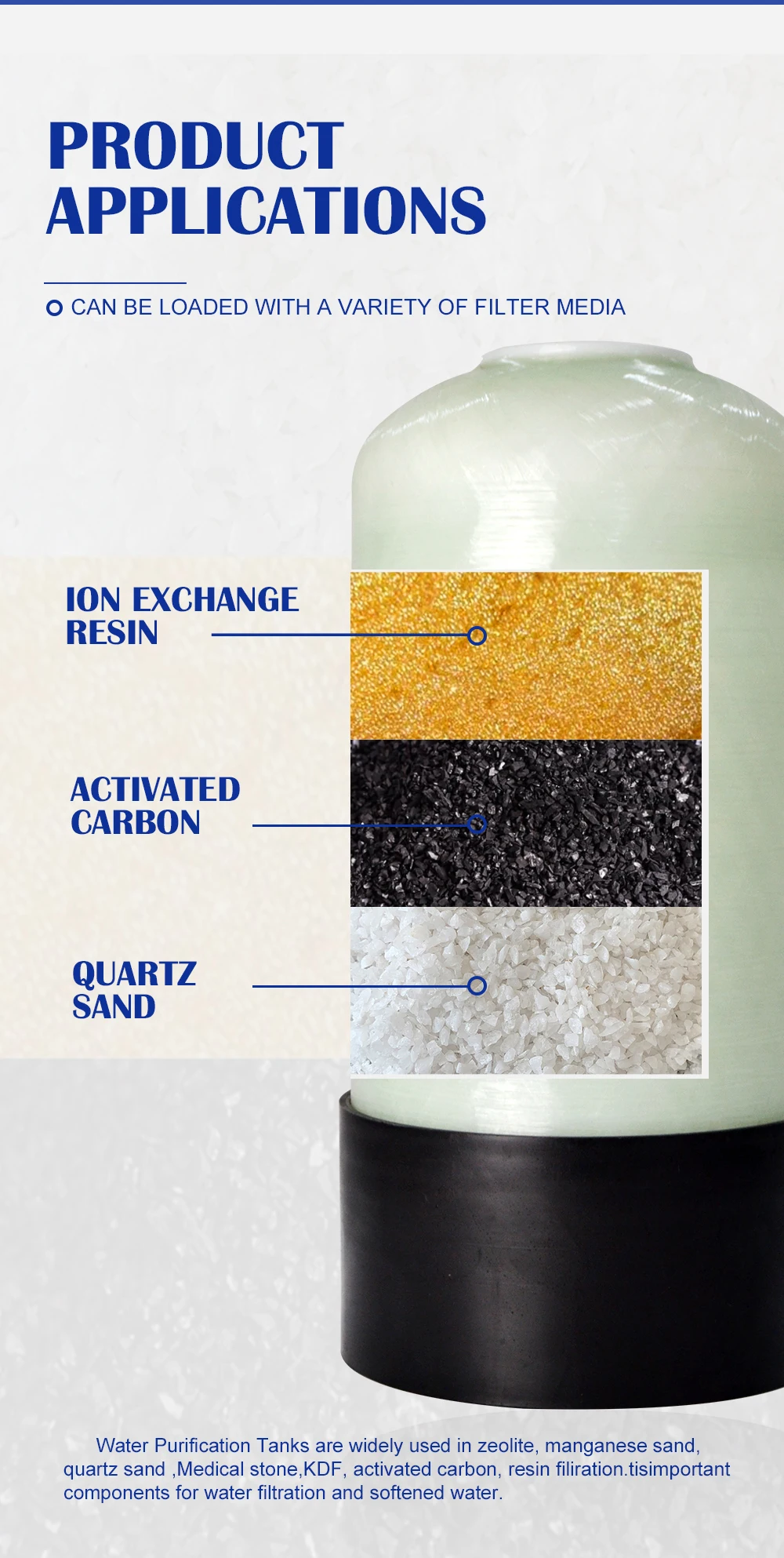 0835 Hot Sale Frp tank Composite Vessel/reinforced Fiber tank| Alibaba.com